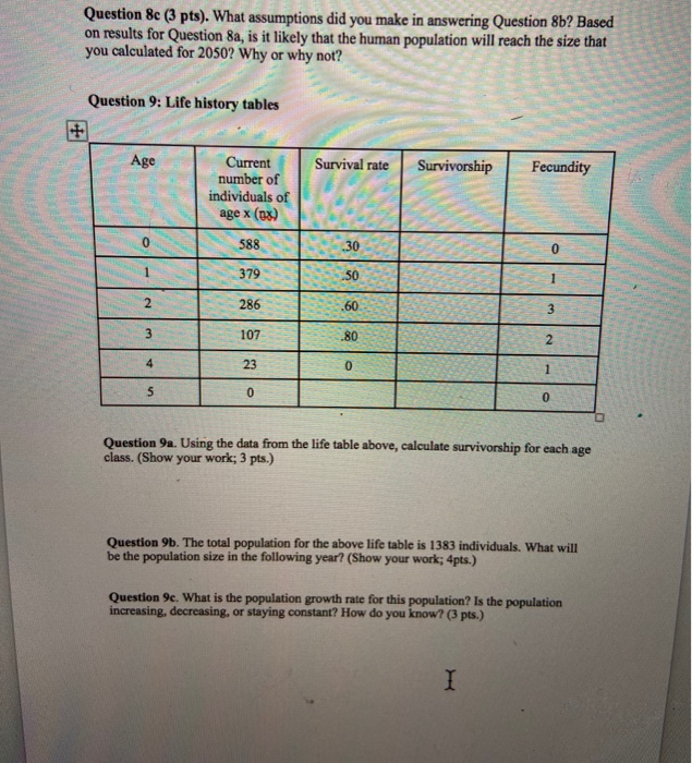 Solved BIOESS148 Homework #4 40 pts total Analyze Data (10 | Chegg.com Solved BIOESS148 Homework #4 40 pts total Analyze Data (10 | Chegg.com