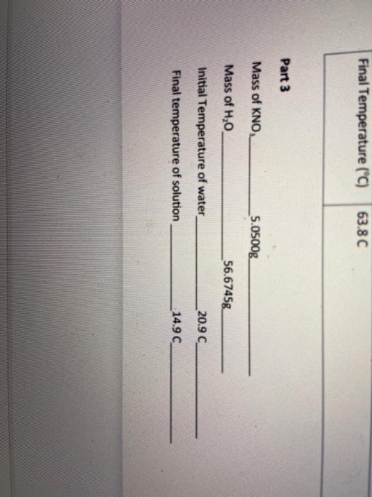 Solved Part 3: Determine the heat of solution of KNO3 KNO: | Chegg.com