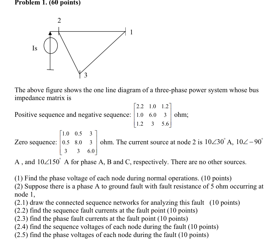 Solved Problem 1. (60 ﻿points)The above figure shows the one | Chegg.com