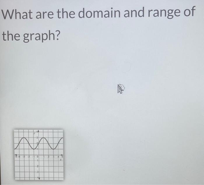 Solved What are the domain and range of the graph? | Chegg.com