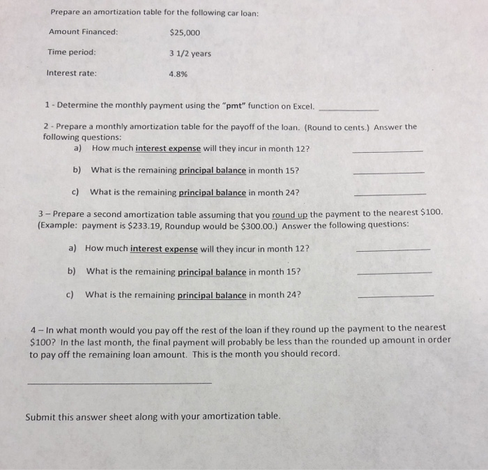 Solved Prepare an amortization table for the following car | Chegg.com