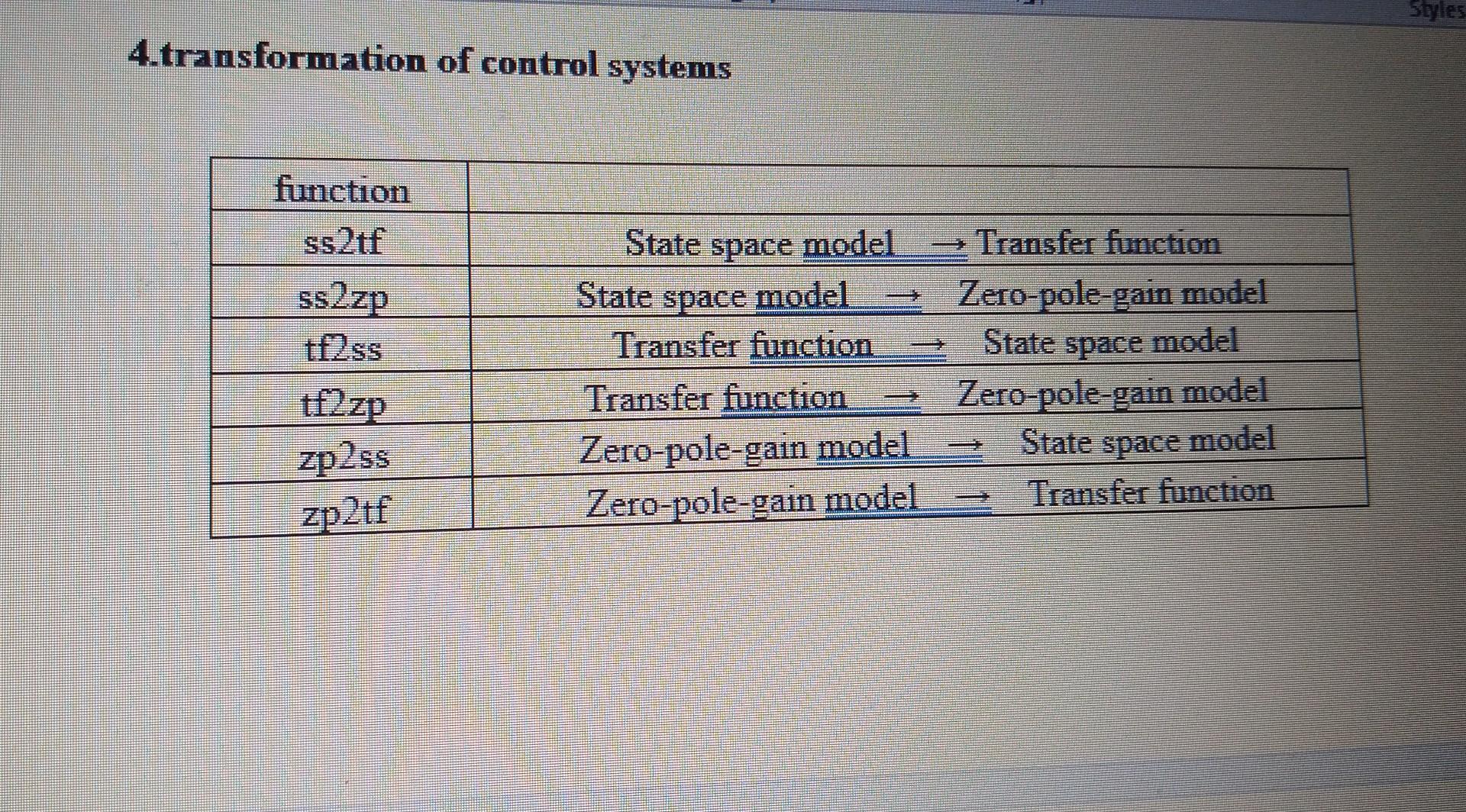 Solved 4.transformation of control systems | Chegg.com