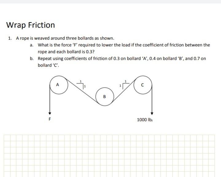 Solved Wrap Friction 1. A rope is weaved around three | Chegg.com
