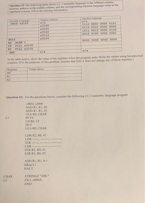 Solved Question #2 The following table shows LC-3 assembly | Chegg.com