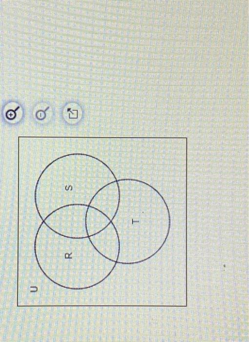 Solved Draw a three-circle Venn diagram and shade the | Chegg.com