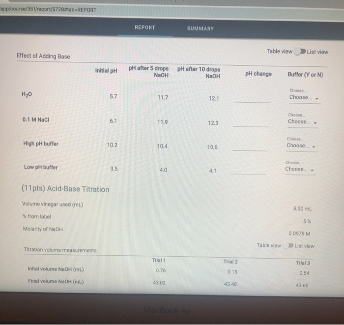 Solved (9pts) Determining pH Table view List view | Chegg.com
