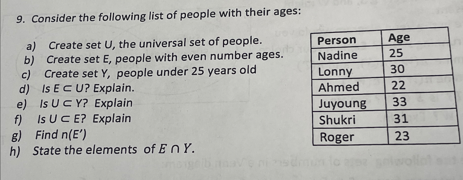 Solved Consider the following list of people with their | Chegg.com