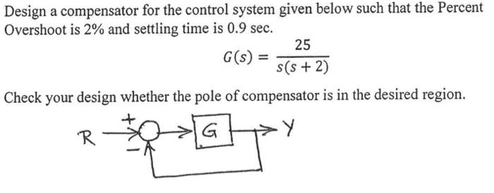 Solved Design a compensator for the control system given | Chegg.com