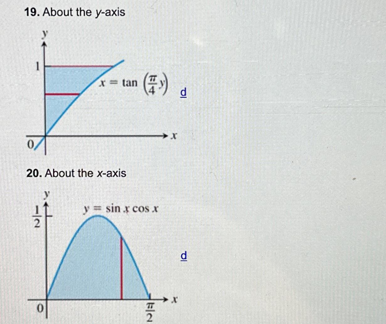 About the y-axisAbout the x-axis | Chegg.com