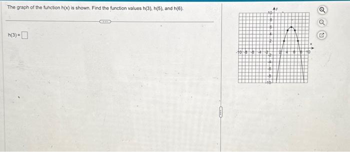 Solved The graph of the function h(x) is shown. Find the | Chegg.com