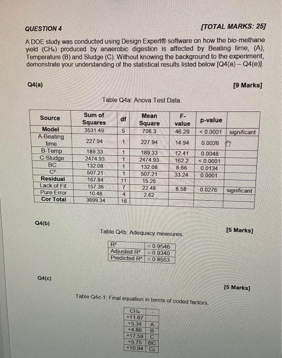 QUESTION 4 [TOTAL MARKS: 25] A DOE study was | Chegg.com