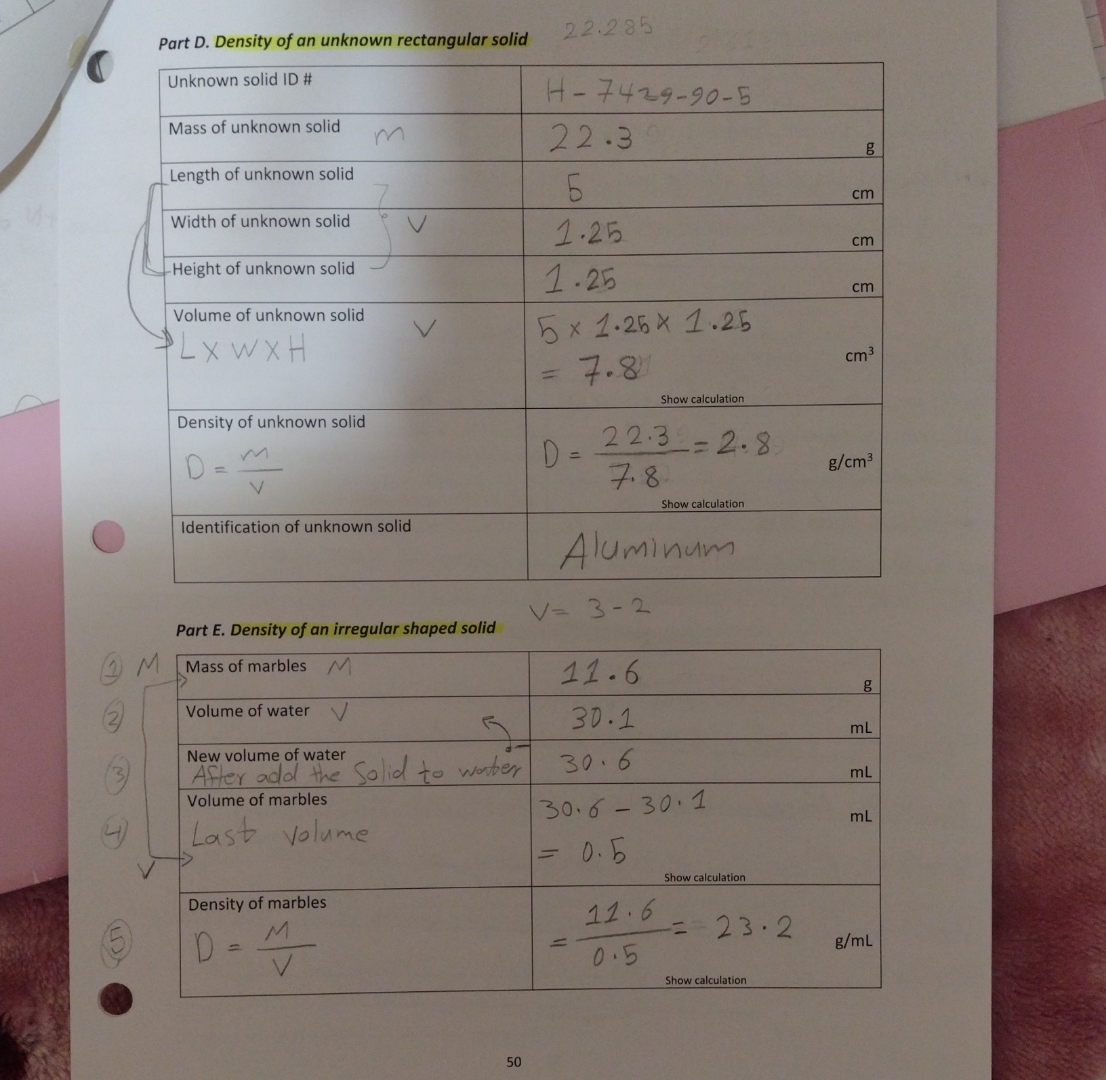 Solved Part D. ﻿Density of an unknown rectangular | Chegg.com