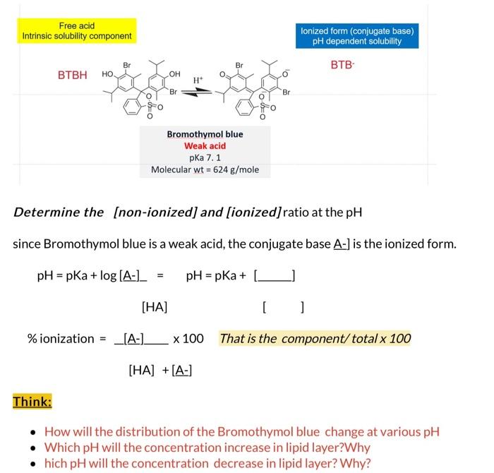 Solved Free acid Intrinsic solubility component Bromothymol | Chegg.com