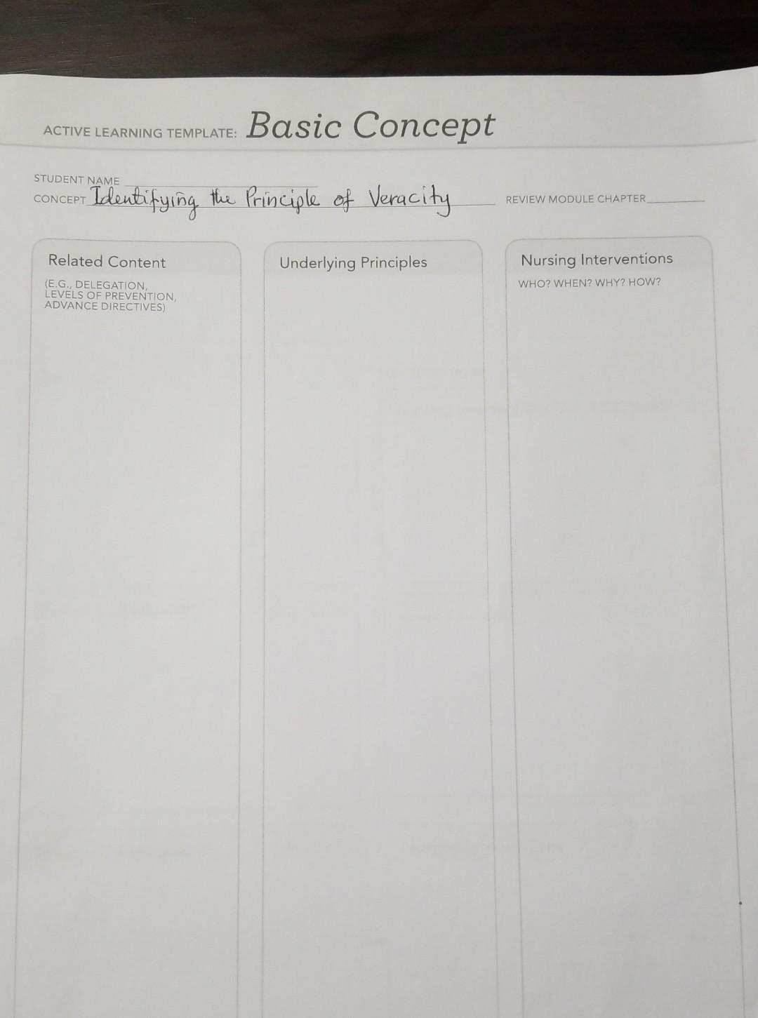 Solved ACTIVE LEARNING TEMPLATE: Basic Concept STUDENT NAME | Chegg.com