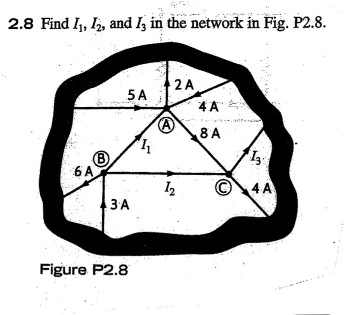 Solved 2.8 Find I1, I2, and Iz in the network in Fig. P2.8. | Chegg.com