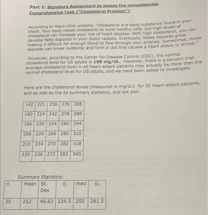Solved Part 1: Signature Assignment to assess the | Chegg.com