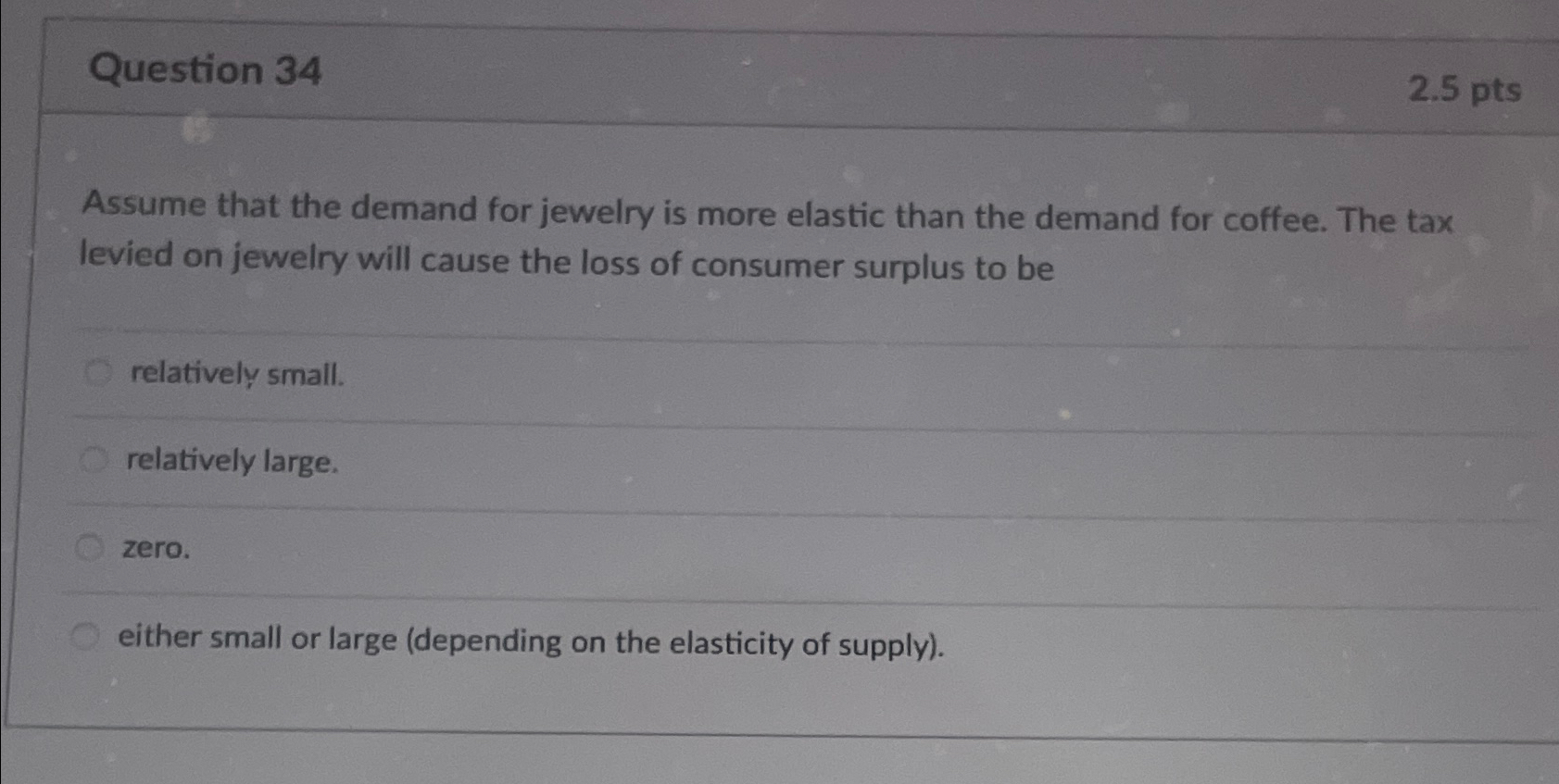 Solved Question 342.5ptsAssume that the demand for jewelry | Chegg.com