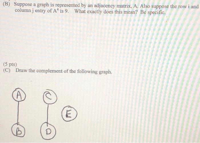 Solved (B) Suppose a graph is represented by an adjacency | Chegg.com