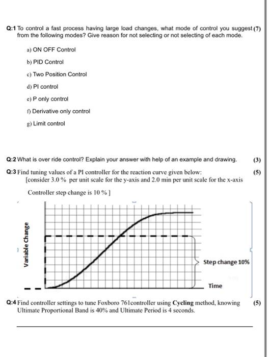 course : process control system short & clear answer | Chegg.com