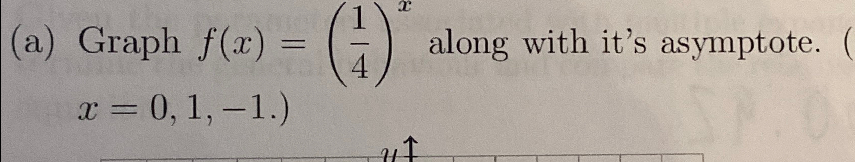 Solved (a) ﻿Graph f(x)=(14)x ﻿along with it's asymptote. | Chegg.com
