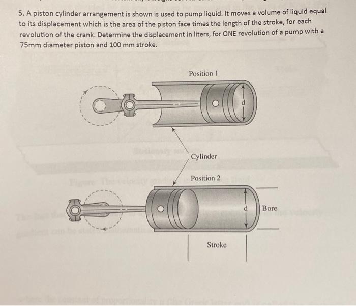 Solved 5. A piston cylinder arrangement is shown is used to | Chegg.com