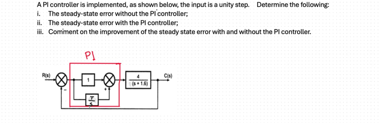 Solved A PI controller is implemented, as shown below, the | Chegg.com