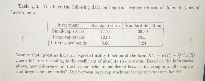Solved Task \#3. You have the following data on long-run | Chegg.com