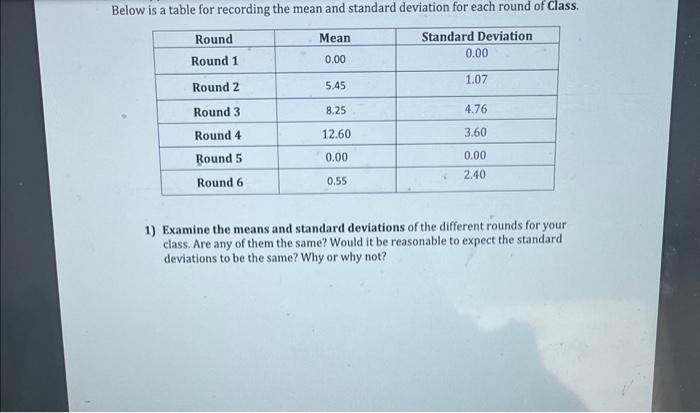 Activity 1 , Part B The Statistical Variation of | Chegg.com