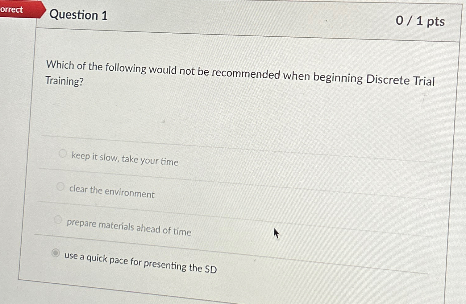 Question 101 ﻿ptsWhich of the following would not be | Chegg.com