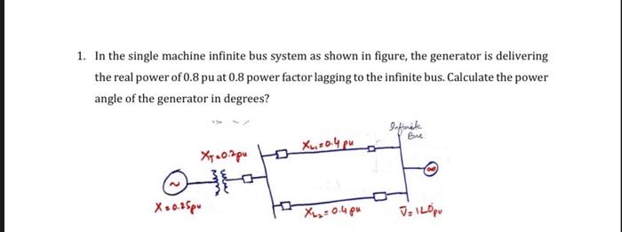 Solved 1. In the single machine infinite bus system as shown | Chegg.com