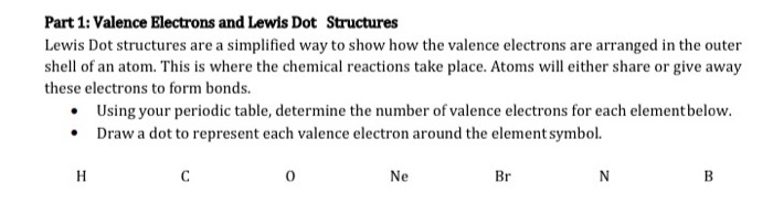 Solved Part 1: Valence Electrons and Lewis Dot Structures | Chegg.com