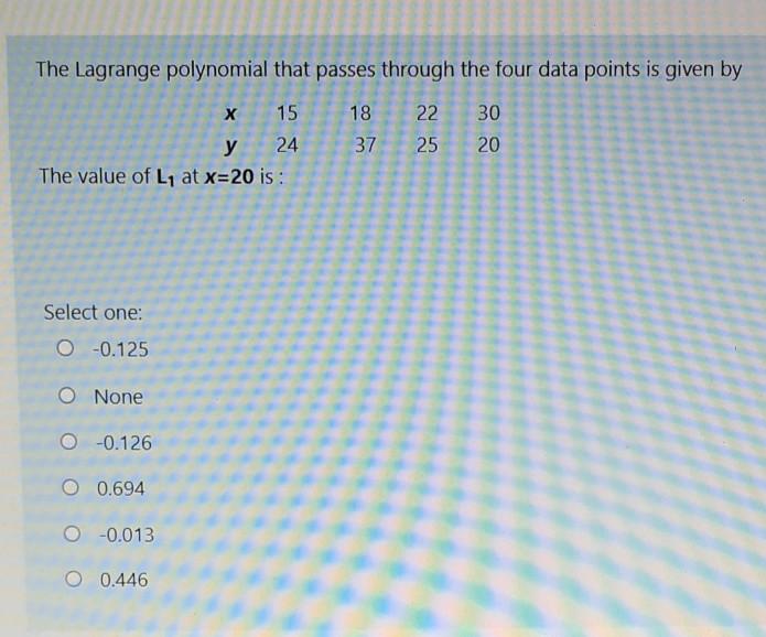 Solved The Lagrange polynomial that passes through the four | Chegg.com