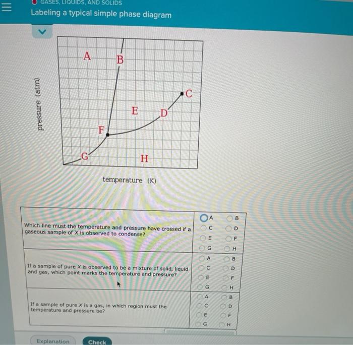 Solved III SASES, AND SOLIDS Labeling a typical simple phase | Chegg.com
