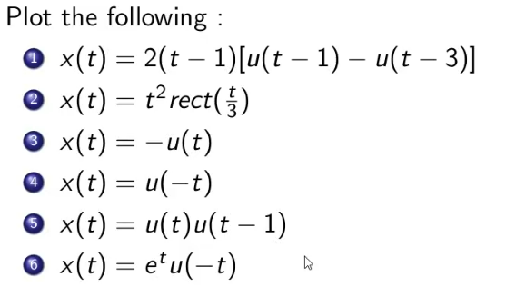 Plot the following | Chegg.com