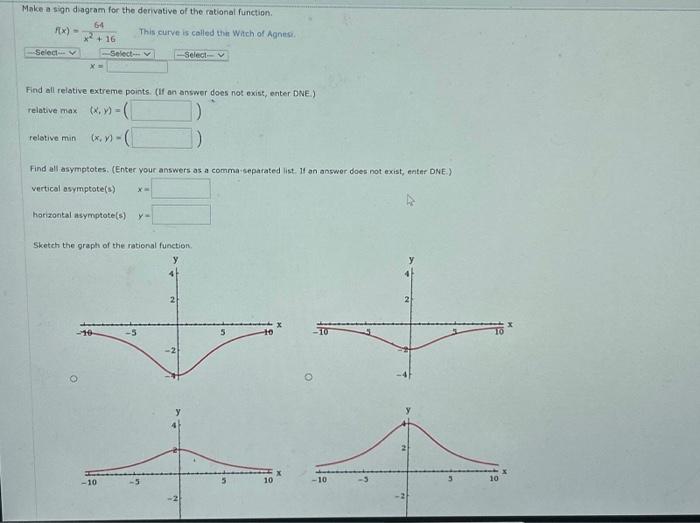 Solved Make a sign diagram for the derivative of the | Chegg.com