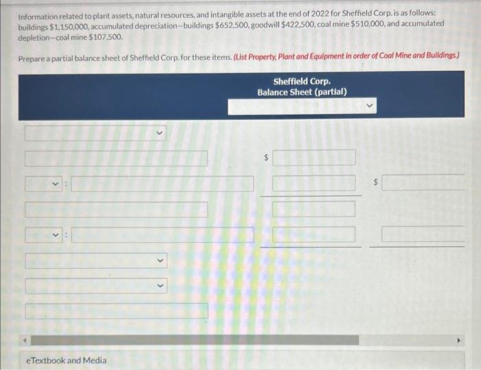 Solved Information related to plant assets, natural | Chegg.com