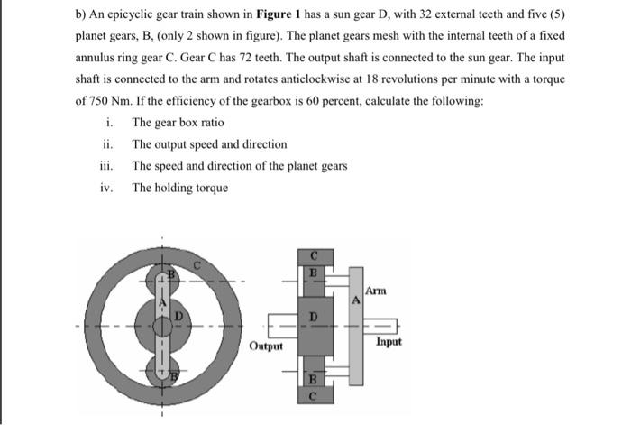 Solved b) An epicyclic gear train shown in Figure 1 has a | Chegg.com