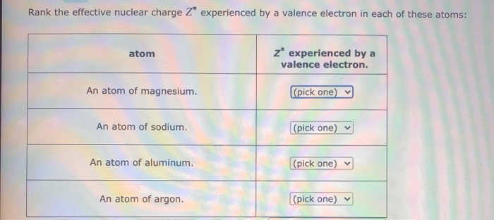 Solved Rank the effective nuclear charge Z* experienced by a | Chegg.com