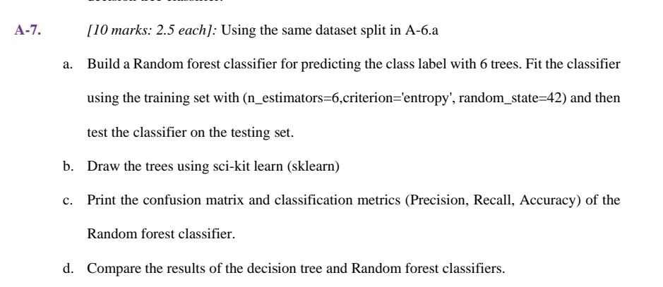 Solved [10 marks: 2.5 each]: Using the same dataset split in | Chegg.com