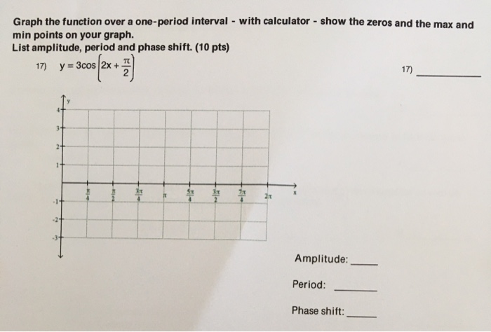 Solved Graph the function over a one-period interval - with | Chegg.com