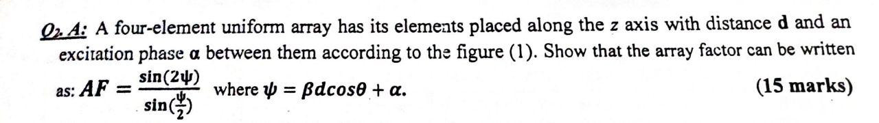 Solved 2. A: A four-element uniform array has its elements | Chegg.com