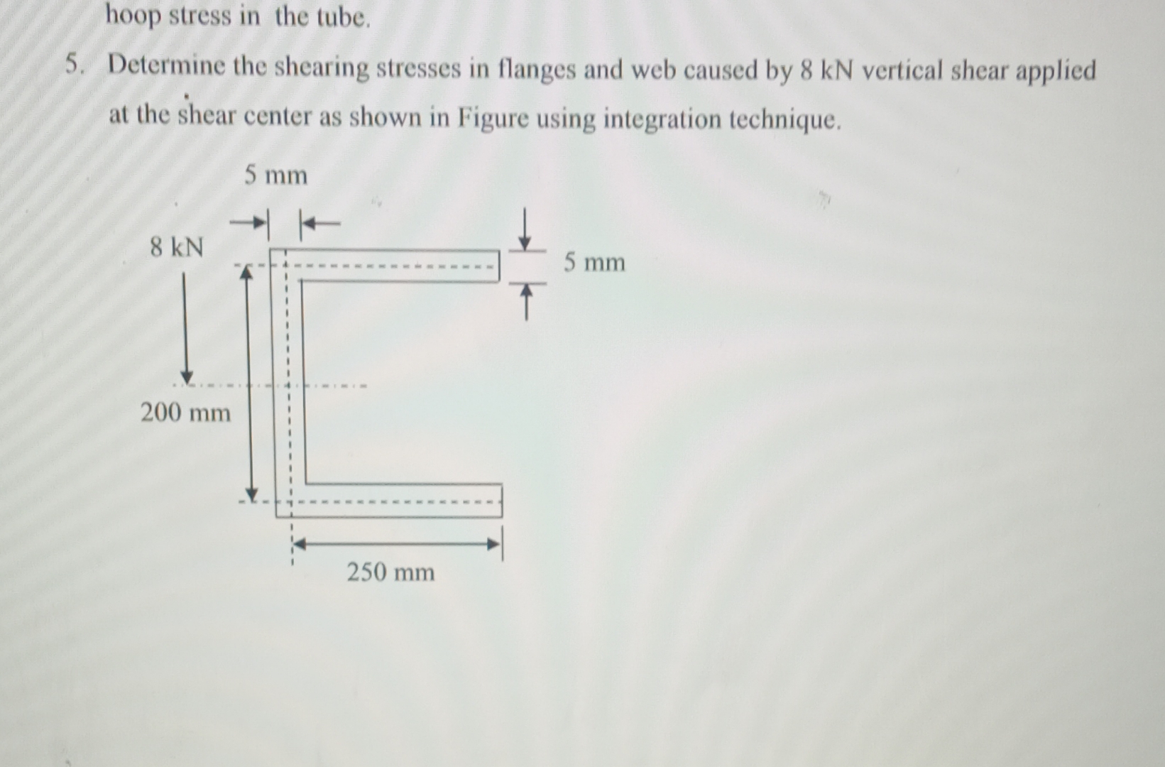 hoop stress in the tube.5. ﻿Determine the shearing | Chegg.com