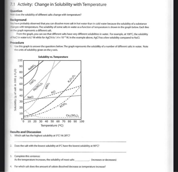 Solved 7.1 Activity: Change in Solubility with Temperature | Chegg.com