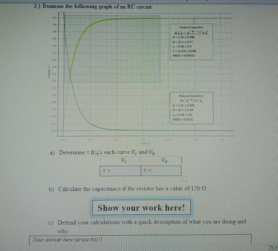 Solved 2.) Examine the following graph of an RC circuit 352 | Chegg.com