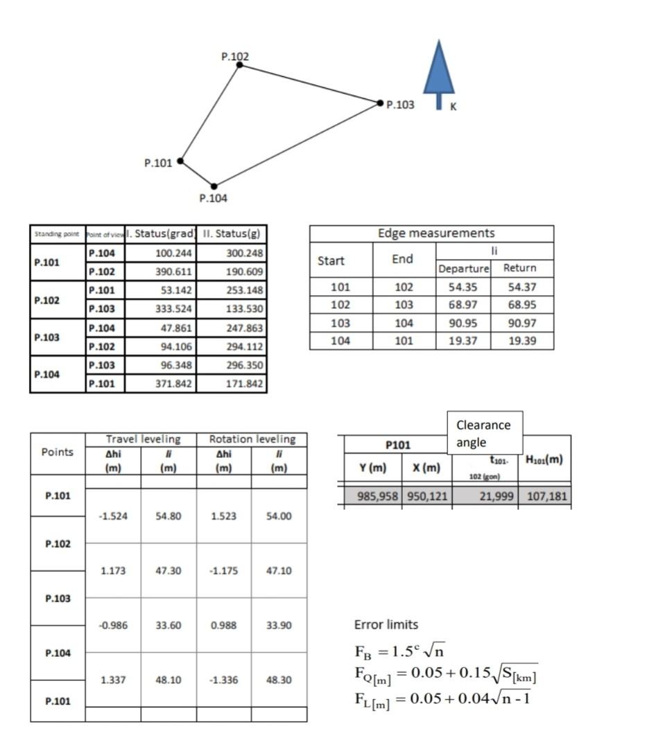 Solved Can you do that? Instructions here: 1-Closed Polygon | Chegg.com