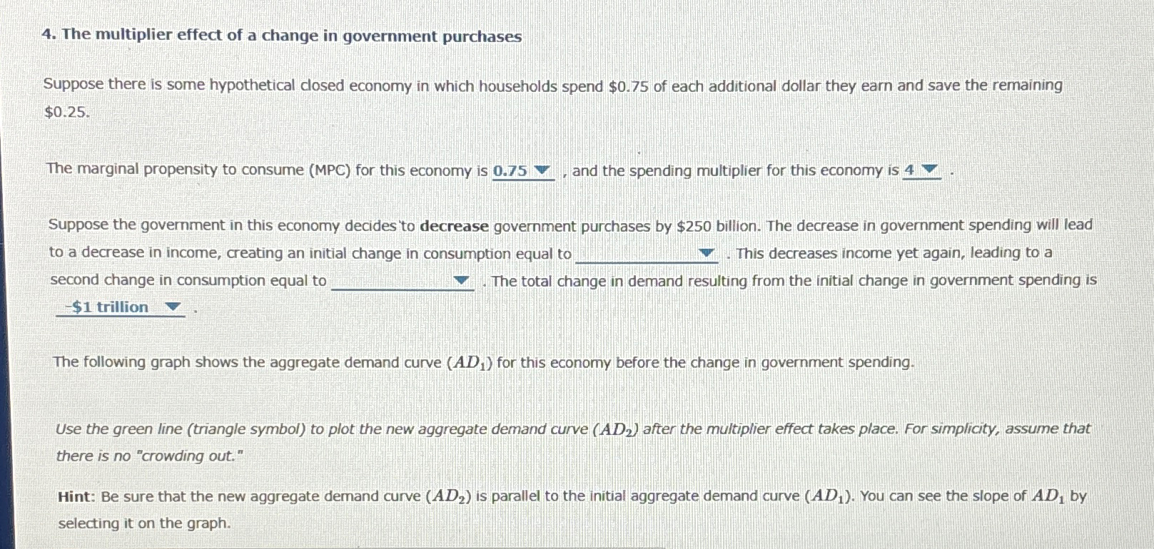 The multiplier effect of a change in government | Chegg.com