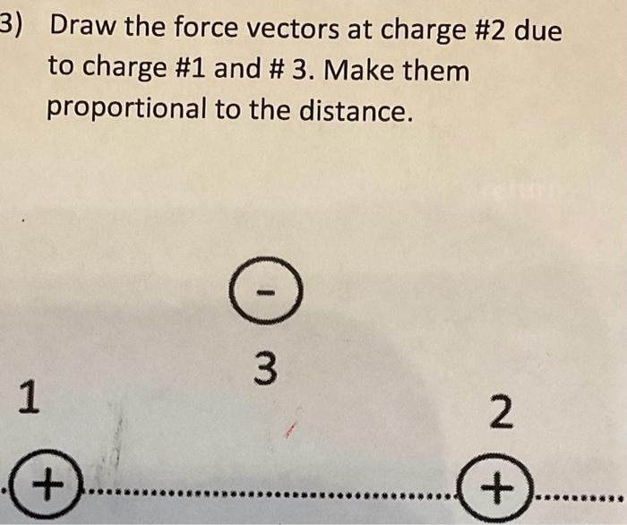 Solved Draw the force vectors at charge #2 due to charge \#1 | Chegg.com