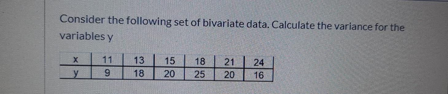 Solved Consider the following set of bivariate data. | Chegg.com