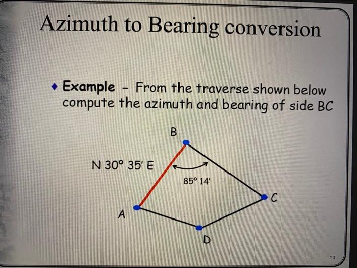 Solved Azimuth to Bearing conversion • Example - From the | Chegg.com