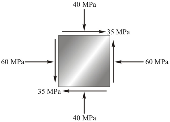 Solved: Chapter 7 Problem 31P Solution | Mechanics Of Materials, 7 Ed ... Solved: Chapter 7 Problem 31P Solution | Mechanics Of Materials, 7 Ed ...